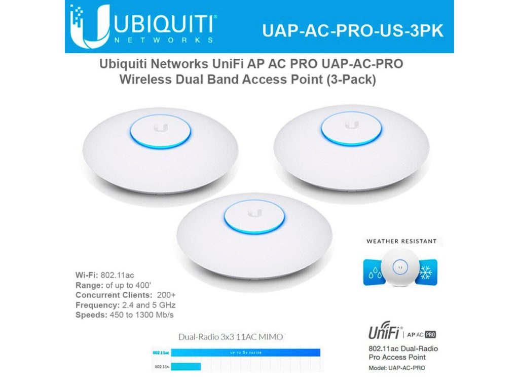 UAP AC Pro UniFi | Network Place